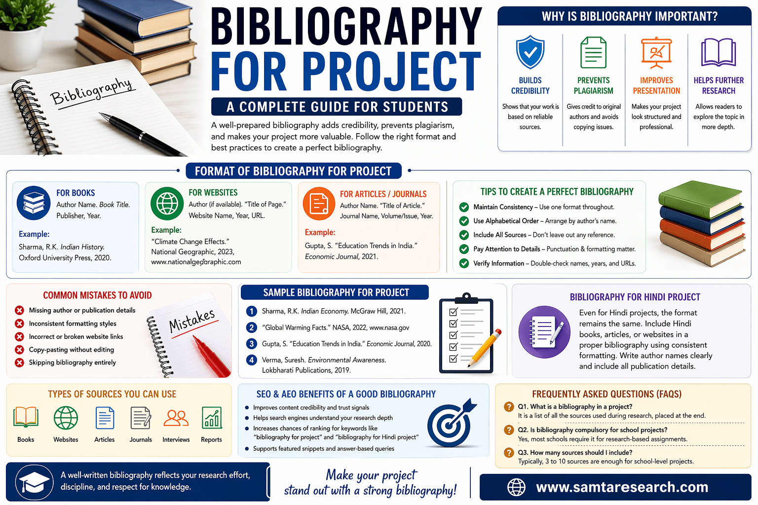Bibliography for Project: Easy Guide for Students 2026